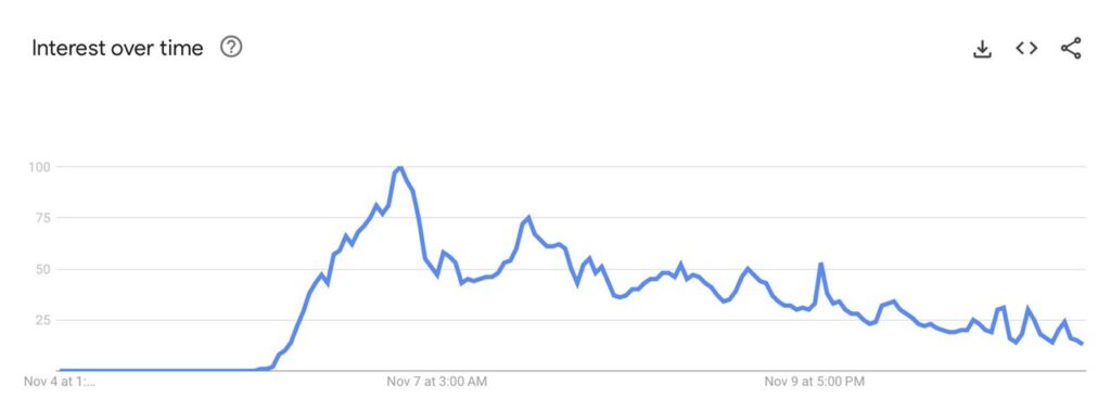 Welcome to the 4B Movement: Where women shave their heads and swear off ...